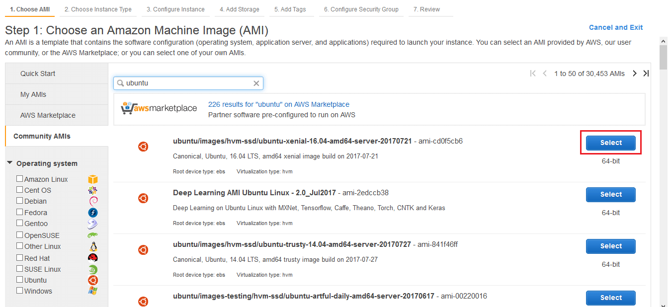 Set Up Hadoop Multi Nodes Cluster On Aws Ec2 A Working Example Using Python With Hadoop
