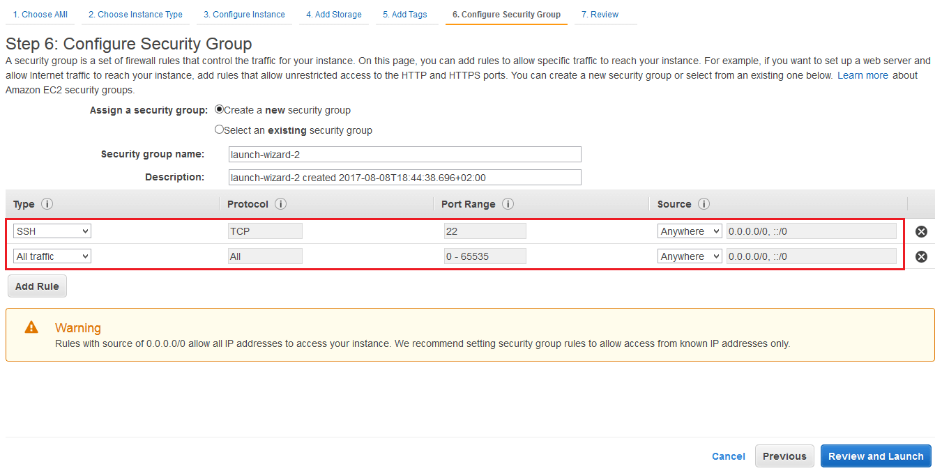 Set Up Hadoop Multi Nodes Cluster On Aws Ec2 A Working Example Using Python With Hadoop
