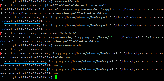 Set Up Hadoop Multi Nodes Cluster On Aws Ec2 A Working Example Using Python With Hadoop