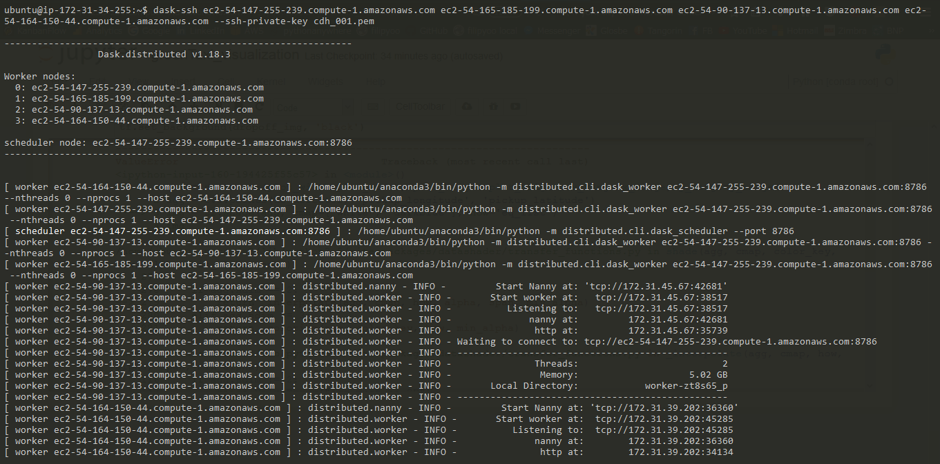Plot And Visualization Of Hadoop Large Dataset With Python Datashader Philippe Khin